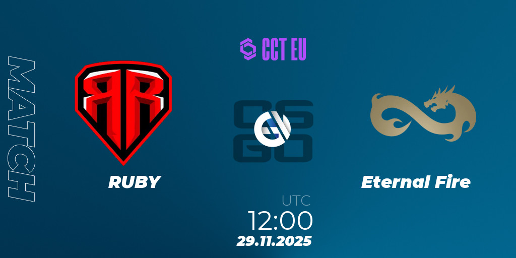Prognose für das Spiel RUBY VS Eternal Fire. 29.11.2025 at 12:00 ...