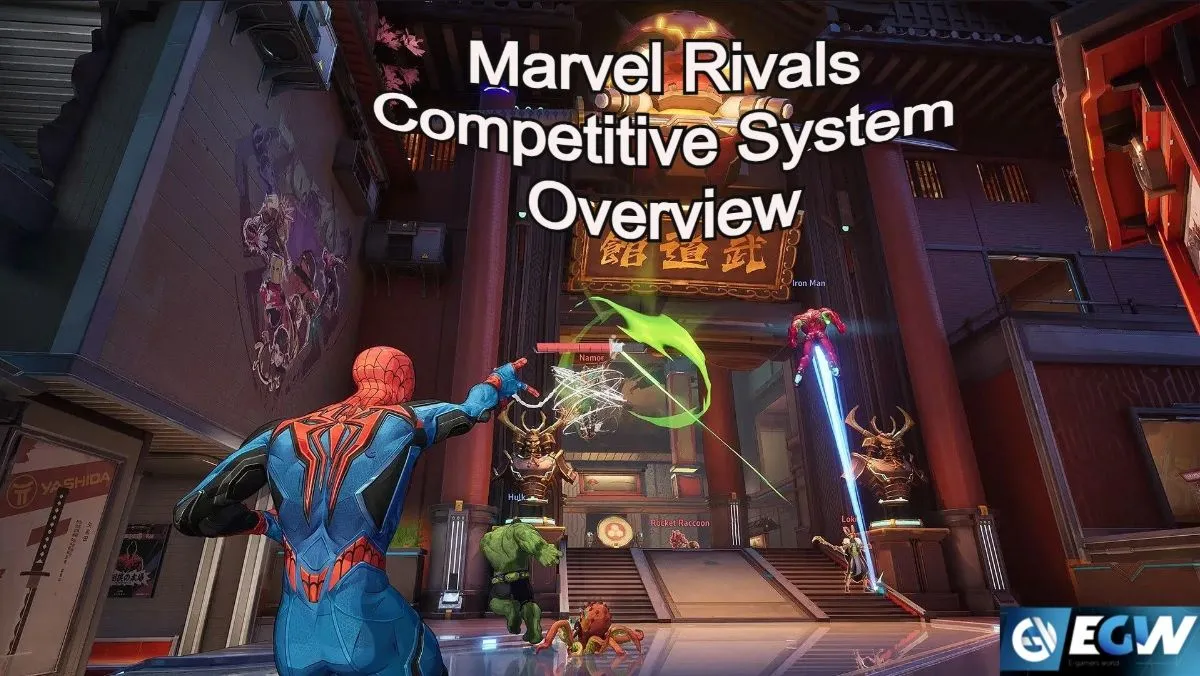 Marvel Rivals Competitive System Übersicht: Alle Ränge und Belohnungen ...